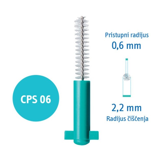 CURAPROX INTERDENTALNE ČETKICE CPS06