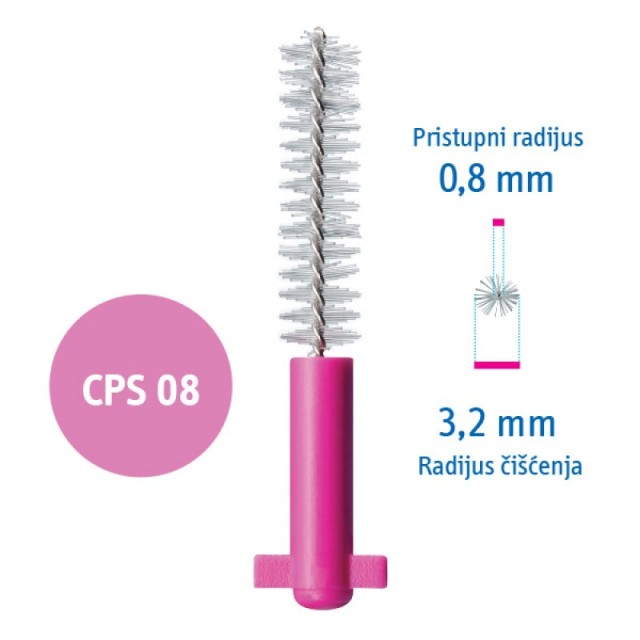 CURAPROX INTERDENTALNE ČETKICE CPS08