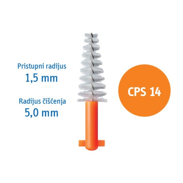 CURAPROX INTERDENTALNE ČETKICE CPS14