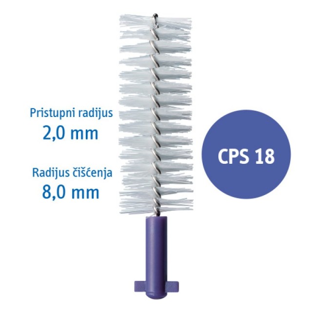 CURAPROX INTERDENTALNE ČETKICE CPS18