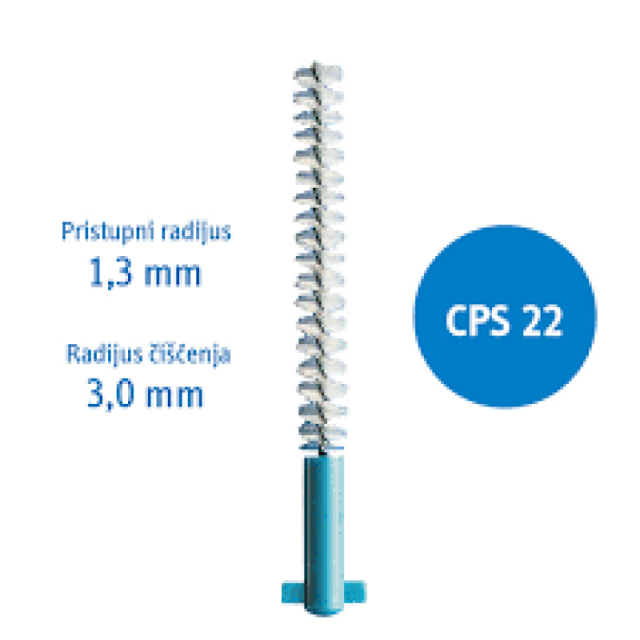 CURAPROX INTERDENTALNE ČETKICE CPS22