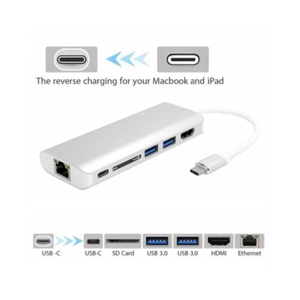 FAST ASIA Adapter TIP C na HDMI + 2xUSB 3.0 + SD+ TIP C + RJ45