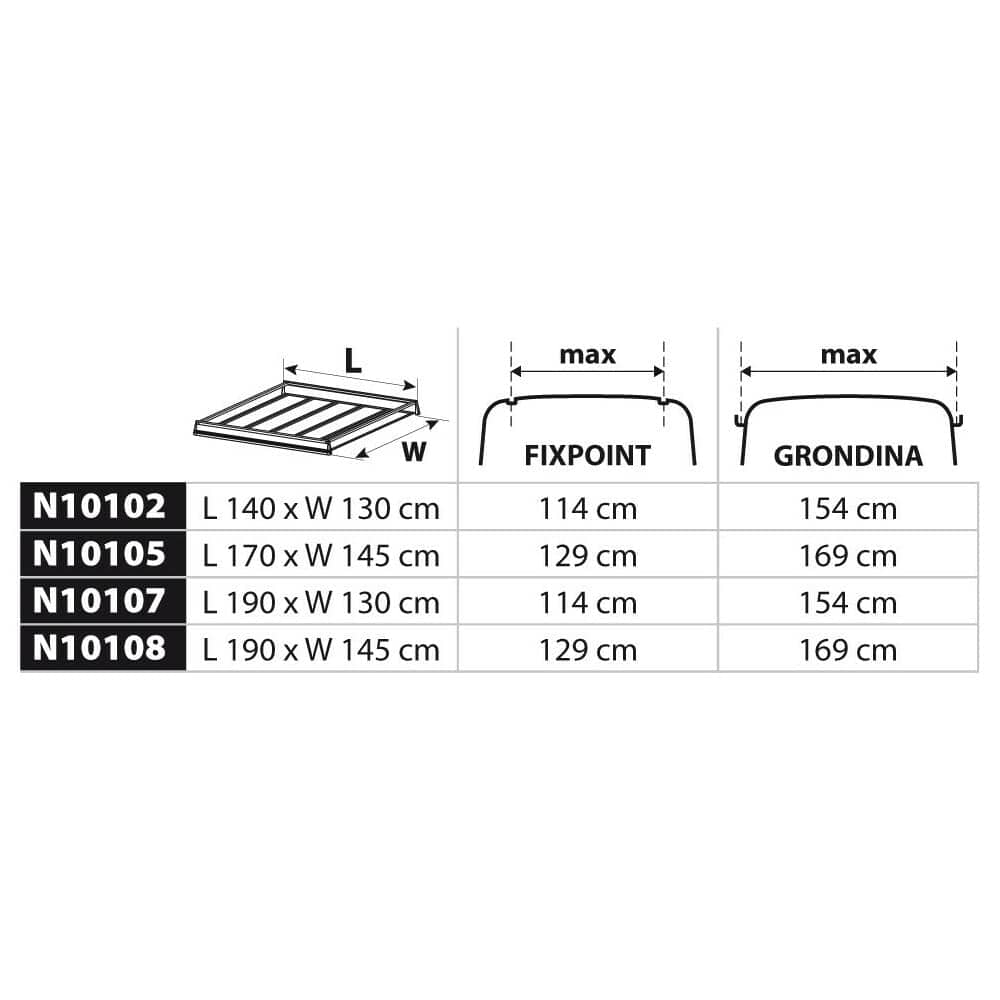 Krovne galerije Compact XL – Nordrive N10108