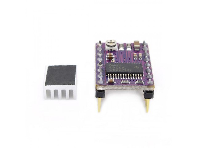 Stepper Motor Driver Module DRV8825