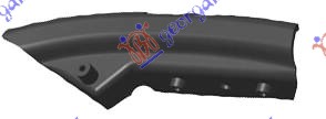 NOSAC PREDNJEG BRANIKA PLASTICAN Desna str. RENAULT MEGANE COUPE-CABRIO (1996-1998) (OEM: 7700412495)