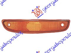 STAKLO MIGAVCA ZUTO Desna str. RENAULT TWINGO (1992-1998) (OEM: 7701203866)