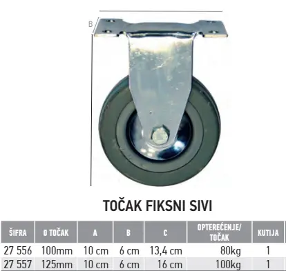 FF tocak fiksni 125mm sivi