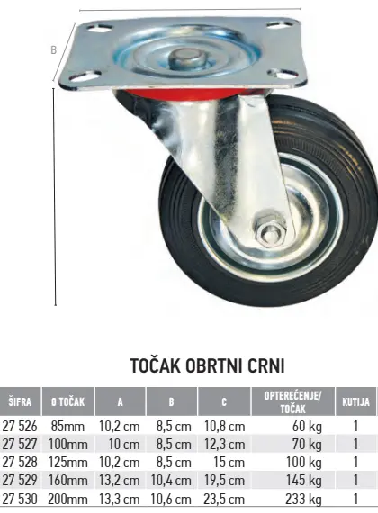 FF tocak obrtni 100mm crni