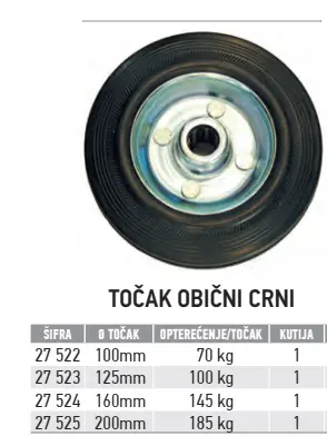 FF tocak 125mm crni