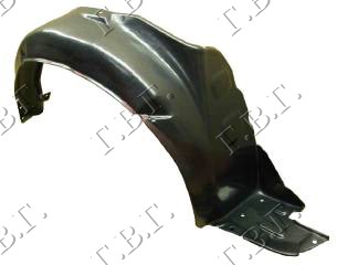 POTKRILO Desna str. HYUNDAI ACCENT L/B (1999-2002) (OEM: 86812-25200, 8681225200)