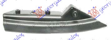 ZASTITA MOTORA ISPOD BRANIKA CENTRALNA RENAULT MEGANE SCENIC (1996-1999)