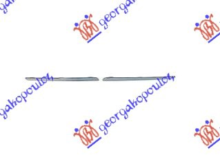 LAJSNA PVC MASKE HROM (SET) RENAULT TWINGO (2014-2019) (OEM: 960101704R)