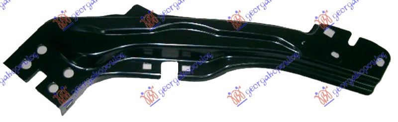 LIMENI OKVIR FARA Desna str. PEUGEOT EXPERT (2007-2016) (OEM: 1400533188)