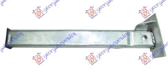 DRZAC PREDNJEG BRANIKA ALUMINIUM Desna str. PEUGEOT 3008 (2009-2013) (OEM: 350875)