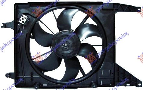 VENTILATOR KOMPLET BENZIN-DIZEL TIP BOSC DACIA SANDERO (2008-2012) (OEM: 8200765566)