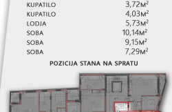 Prodajem Stan-Apartman, Telep, Novi Sad, €191.000