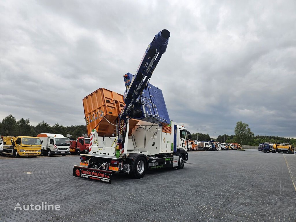 MAN RSP ESE 18/4-KM Saugbagger vacuum cleaner excavator suctionin kombinovano vozilo za čišćenje kanalizacije