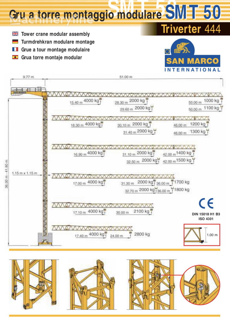 San Marco SMT 50 toranjska dizalica