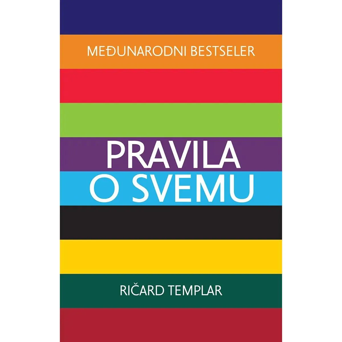 PRAVILA O SVEMU