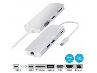 FAST ASIA Adapter-konvertor TIP C na VGA+HDMI+SD/MICRO SD+RJ 45+2xUSB3.0+TIP C