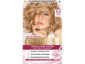 L'Oreal Paris Excellence boja za kosu 8