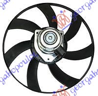 VENTILATOR +A/C (MOTOR+ELISA) BENZIN – DIZEL RENAULT MEGANE COUPE-CABRIO (1996-1998) (OEM: 7700433728)