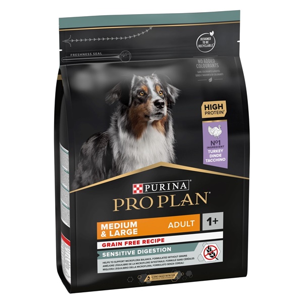 Pro plan Dog Medium&Large Adult Sensitive Digestion Ćuretina 2,5kg