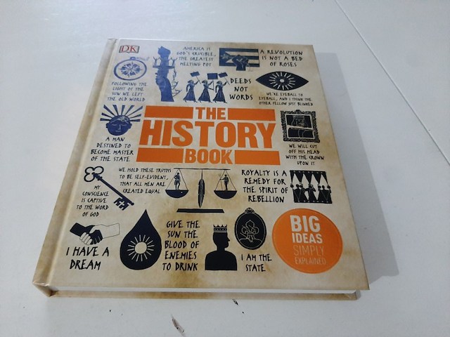 The History Book The Big Ideas Simply Explained DK novo