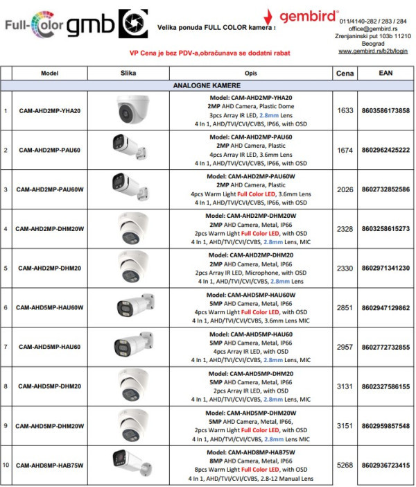 Katalog za video nadzor-exel