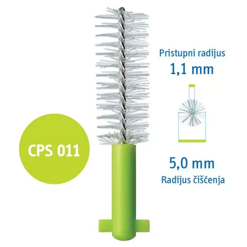 Curaprox interdentalne četkice CPS 11 A5