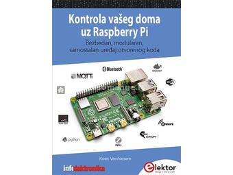 Kontrola vašeg doma uz Raspberry Pi