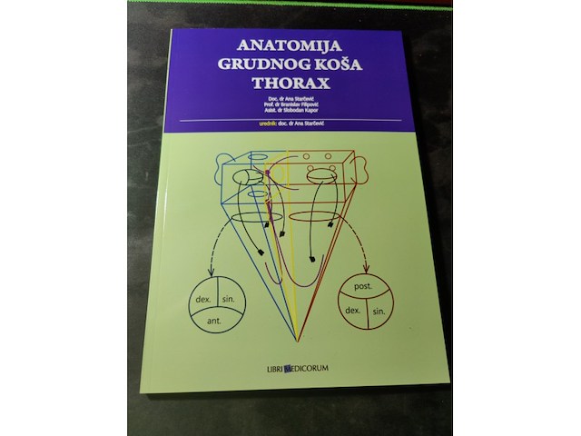 Anatomija Grudnog koša thorax  Starčević Filipović