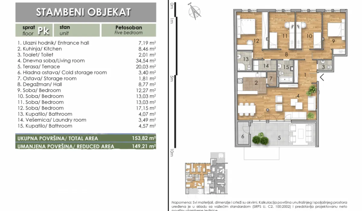 Prodaja, petosoban stan, 149m2, Centar, Novi Sad