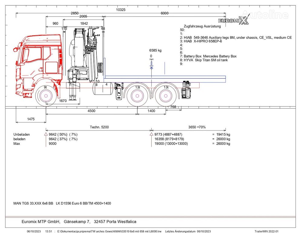 Nova HIAB X-HIPRO 658E-6 autodizalica s kranom