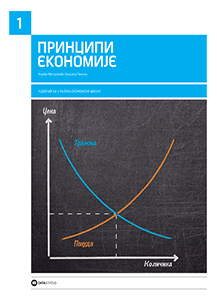 Principi ekonomije 1, udžbenik za 1. razred ekonomske škole