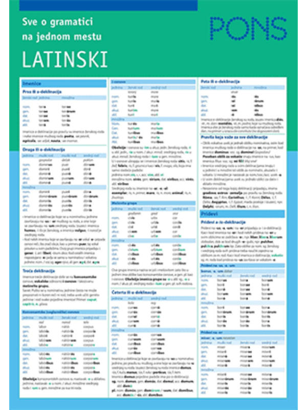 PONS: sve o gramatici – latinski