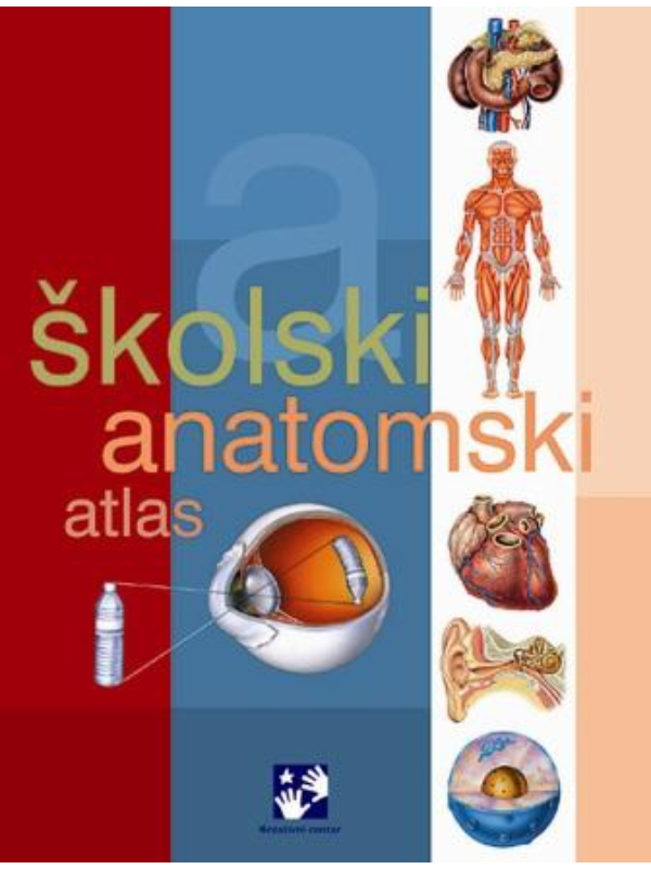 Školski anatomski atlas