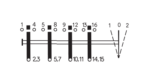 GS 63-75U ELID