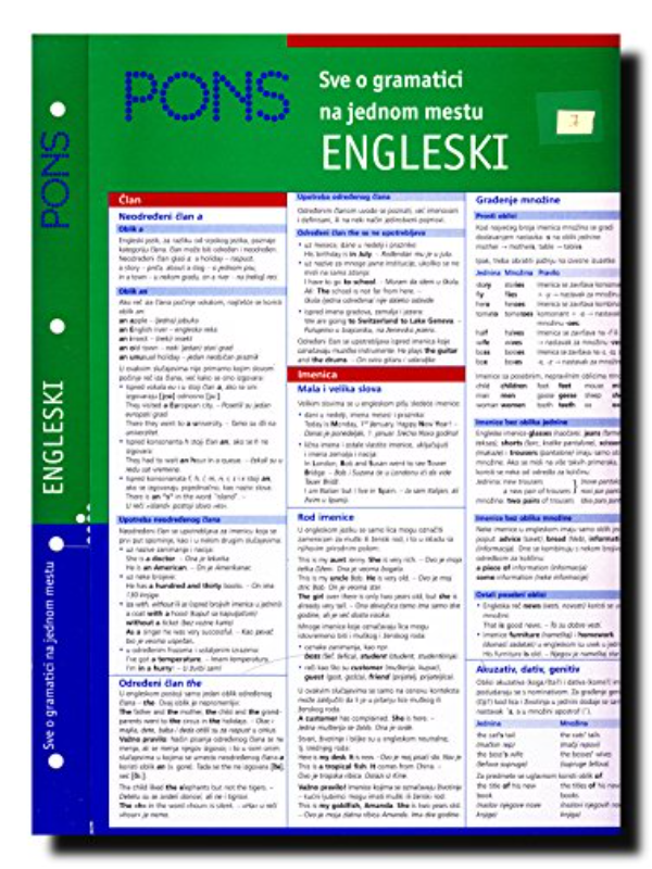 PONS: sve o gramatici na jedno mestu – engleski