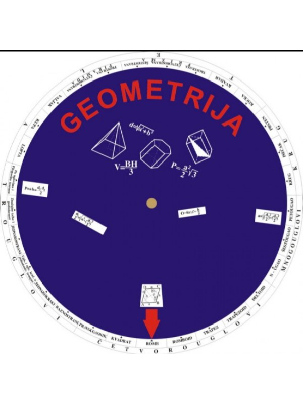 Krug Znanja Geometrija