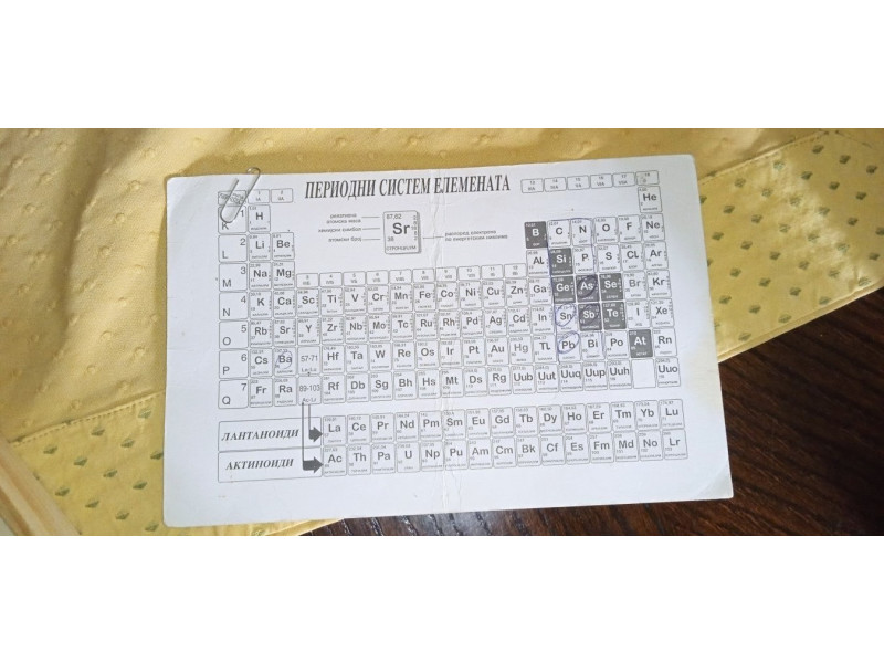 periodni sistem elemenata