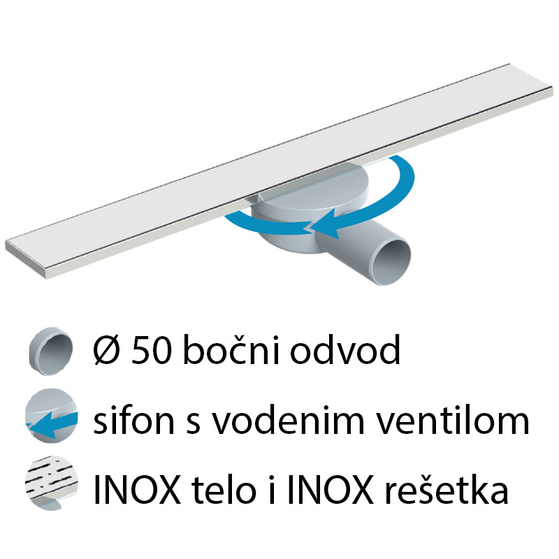 Linijski slivnik SCALA INOX okvir