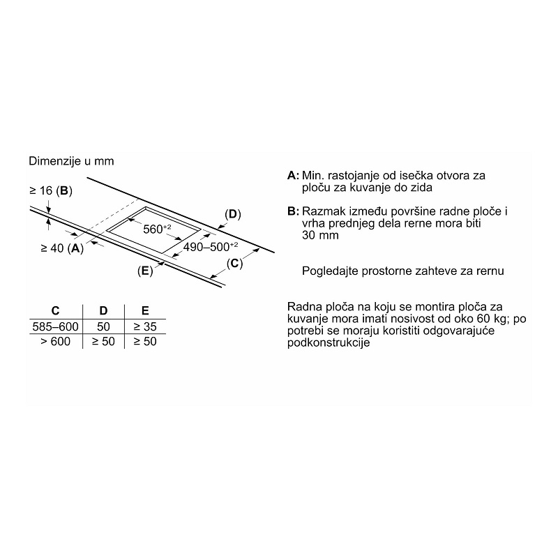 Bosch ugradna ploča PIE631HC1E