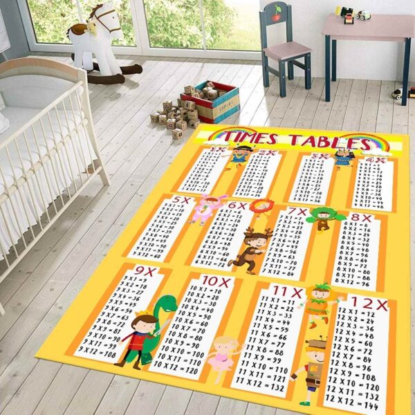 Tepih za decu na gumenoj podlozi 120x180cm – Times Tables žuti, TG-148