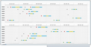 LEGAMASTER PROFESSIONAL YEAR PLANNER 6+6 100x200cm