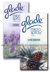 GLADE MICROSPRAY dopuna