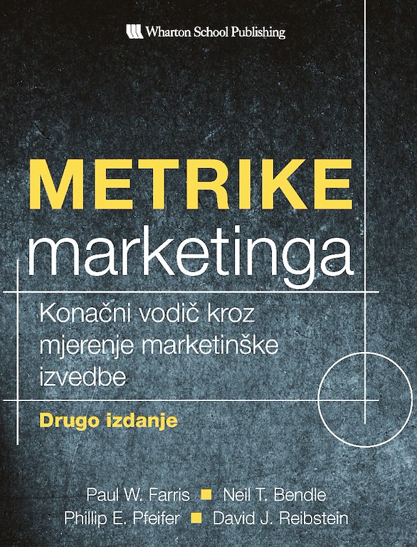 Metrike marketinga