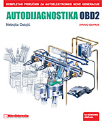 Autodijagnostika OBD2