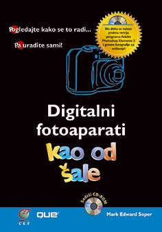 Digitalni fotoaparati + CD: Kao od šale