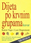 Dijeta po krvnim grupama